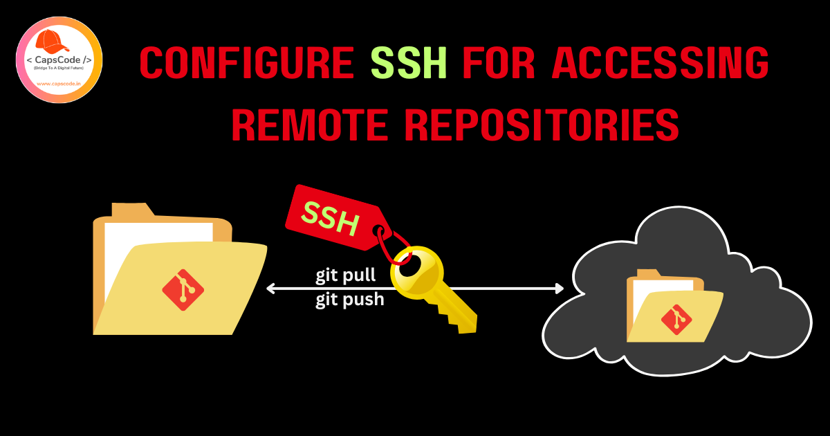 How to configure SSH for accessing remote repositories